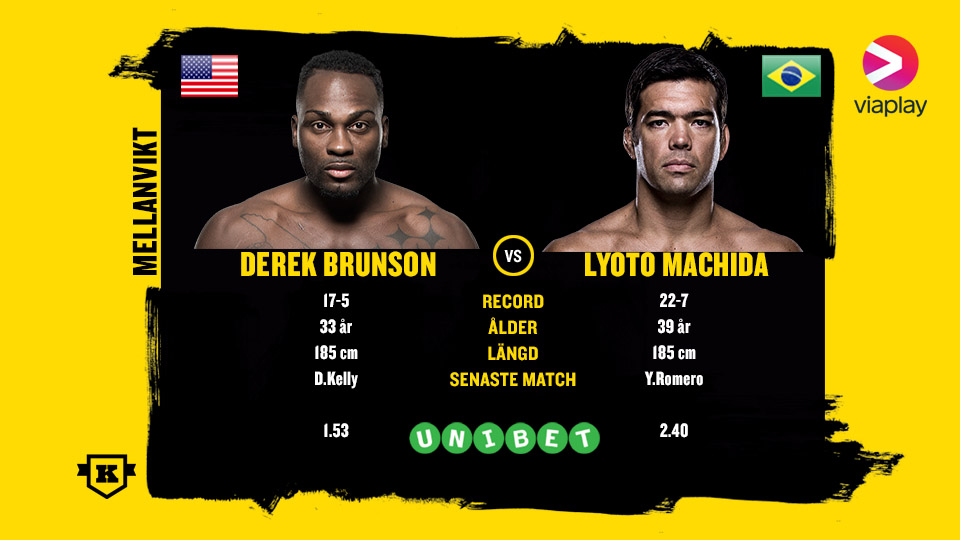 UFC Fight Night 119: Matchkort, TV-tider, odds, statistik och ...